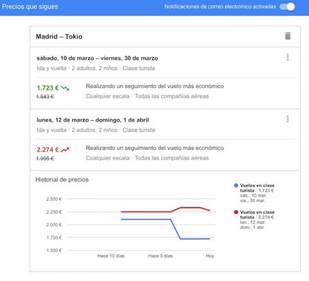 Viaje a Japón: ¿Es posible encontrar vuelos a Japón baratos?